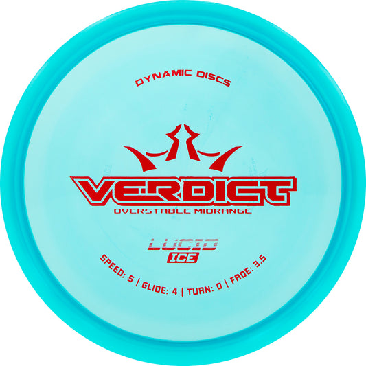 Dynamic Discs Verdict