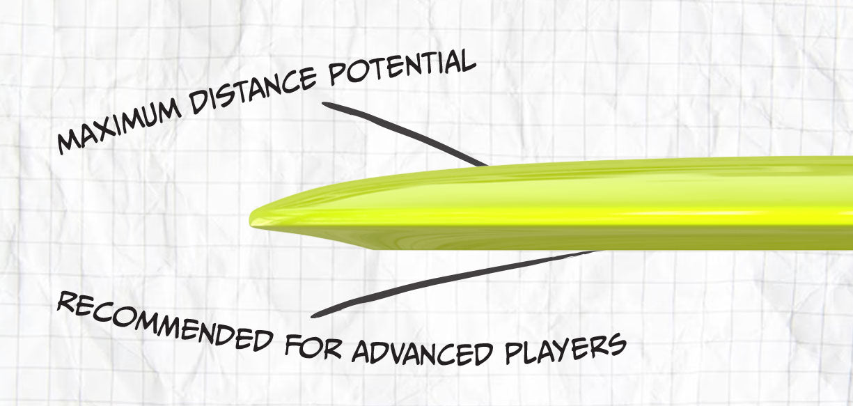 Disc Golf Beginner's Guide - Learn How To Play Disc Golf – Dynamic Discs